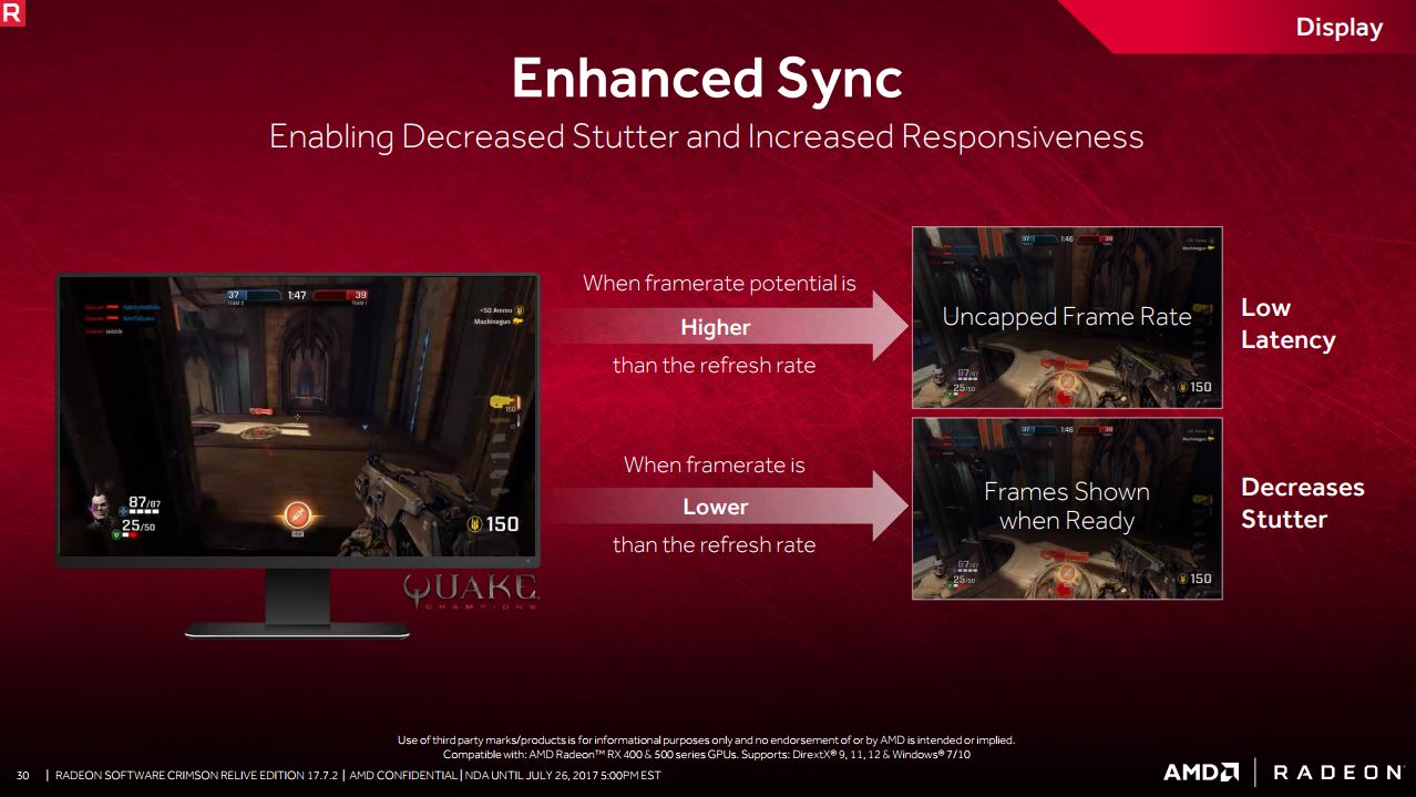 AMD Tanamkan Teknologi Enhanced Sync di Radeon Software Terbaru