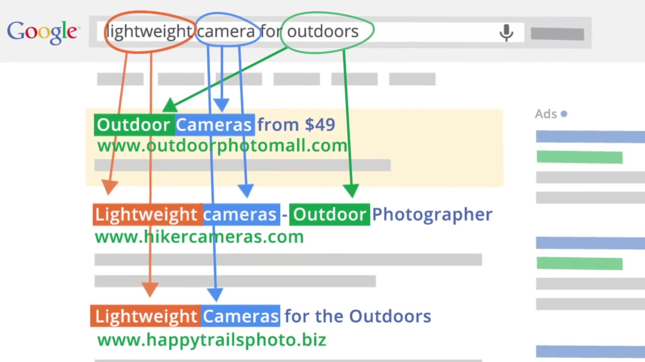 3 Teknik Pencarian Google yang Harus Anda Ketahui