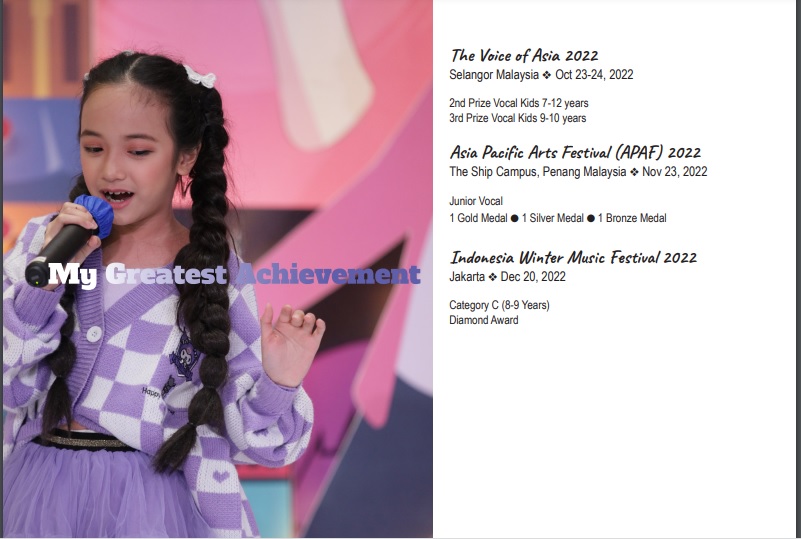 Jalan Emas Evolette Alexandra menuju Carnegie Hall