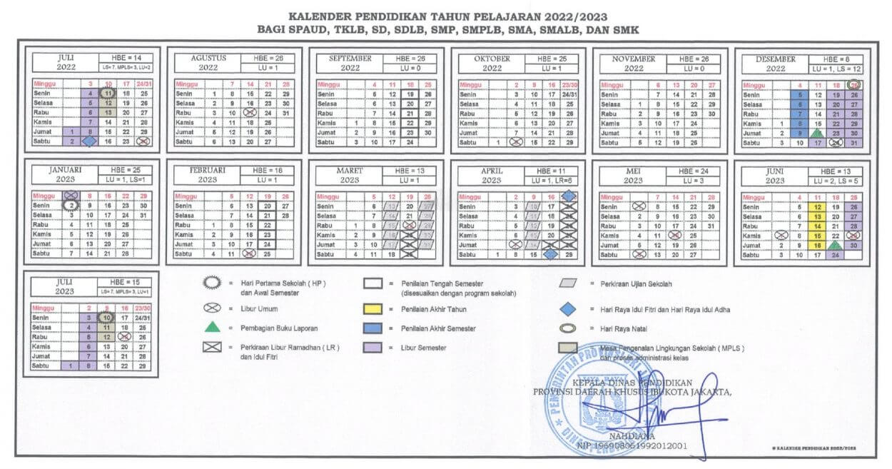Siswa, Catat Kalender Pendidikan Tahun Ajaran 2022/2023