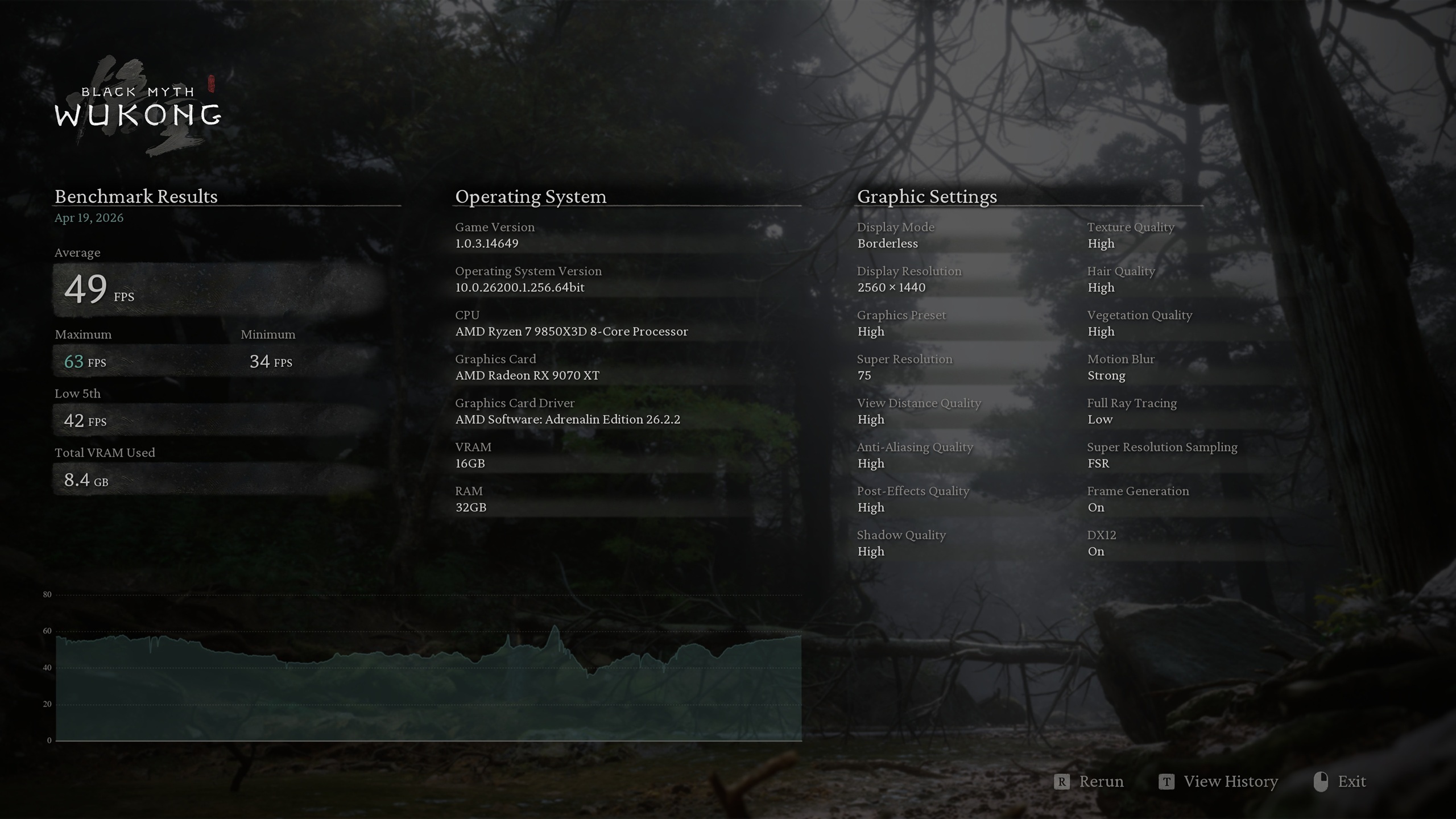 PowerColor Hellhound Radeon RX 9070 XT 16GB, Sang Penjaga Dingin RDNA 4