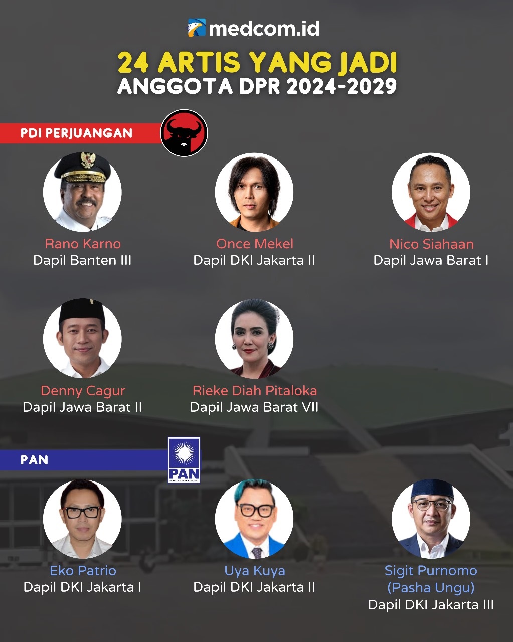 24 Artis Yang Jadi Anggota Dpr 2024 2029